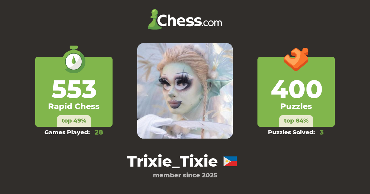 Trixie_Tixie - Chess Profile - Chess.com