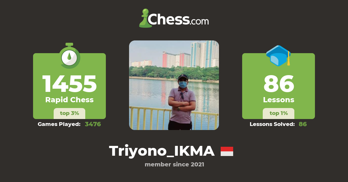 Triyono IKMA (Triyono_IKMA) - Chess Profile - Chess.com