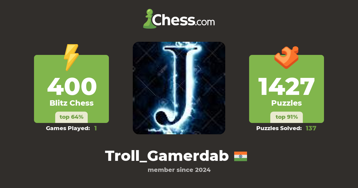 Jordan Joseph (Troll_Gamerdab) - Chess Profile - Chess.com