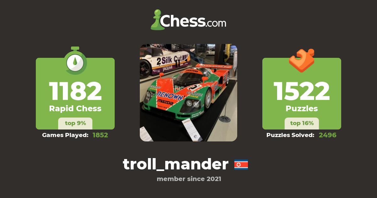 Troll Mander (troll_mander) - Chess Profile - Chess.com