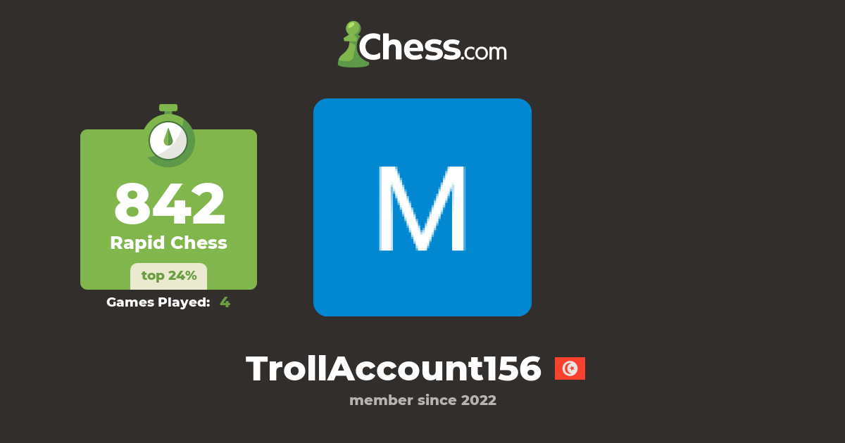 M.F.M Agency (TrollAccount156) - Chess Profile - Chess.com