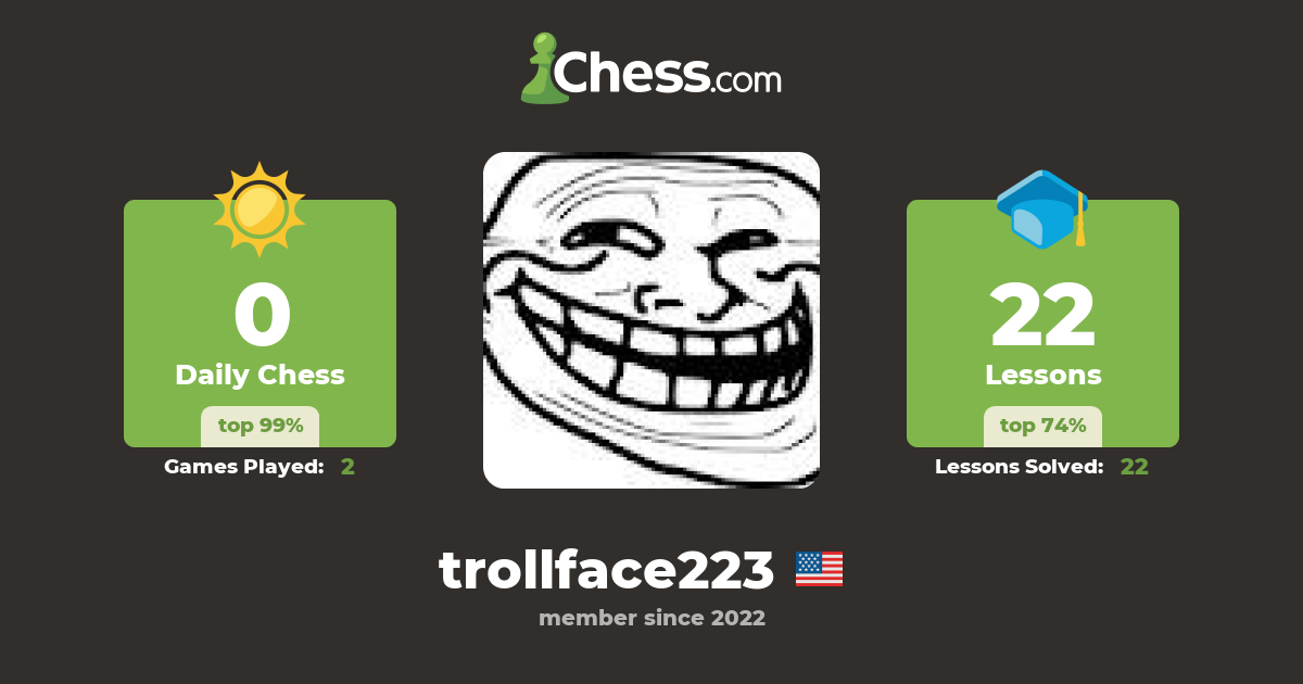 Trollface (trollface223) - Chess Profile - Chess.com
