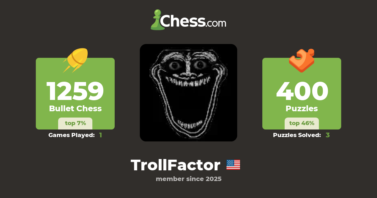 TrollFactor - Chess Profile - Chess.com