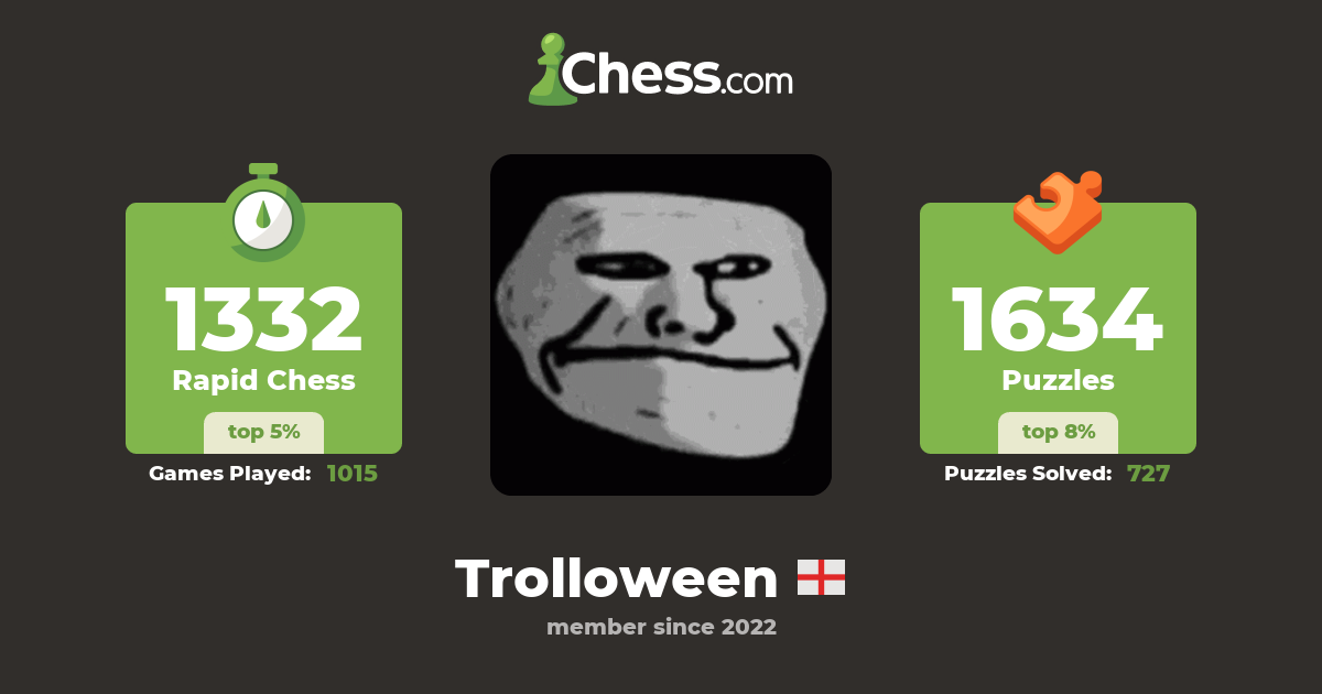 Trolloween - Chess Profile - Chess.com