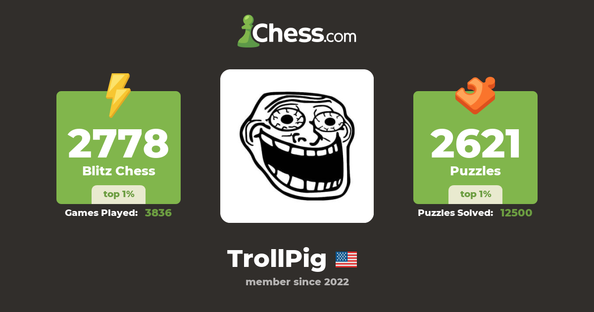 CM TrollPig - Chess Profile - Chess.com