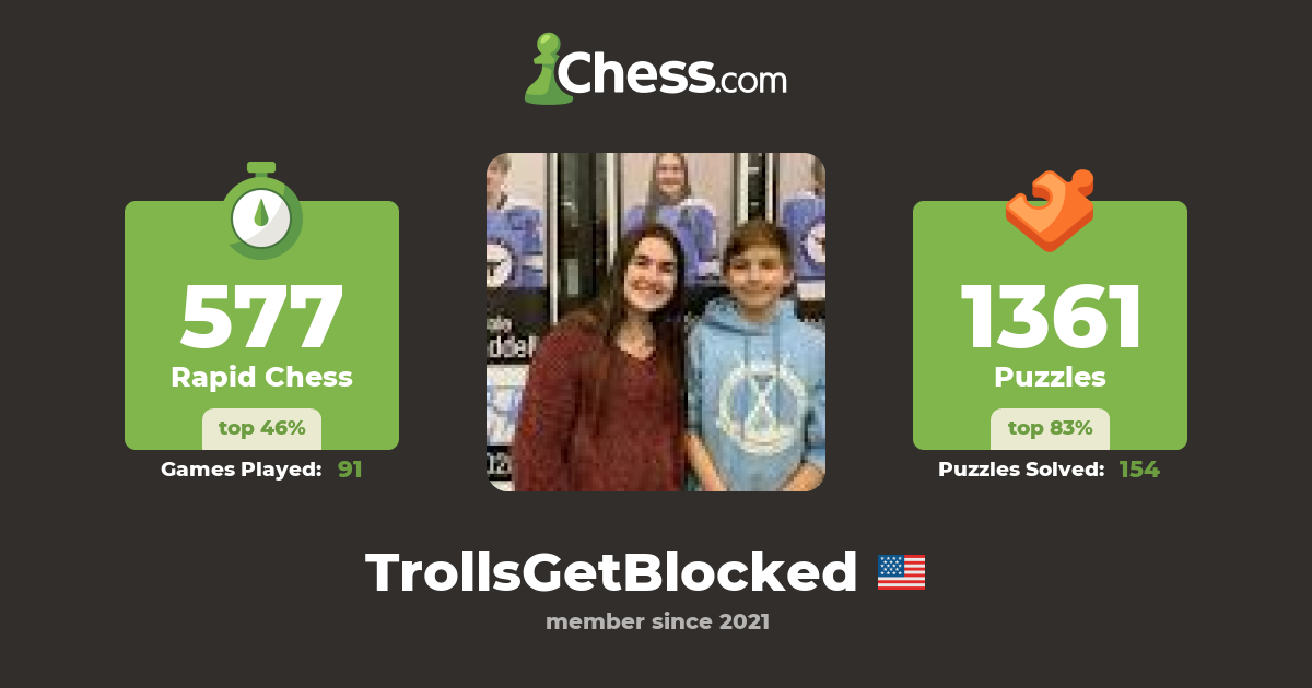 Connor Brawley (TrollsGetBlocked) - Chess Profile - Chess.com
