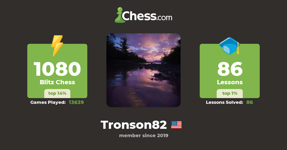 Ben Tronson (Tronson82) - Chess Profile - Chess.com