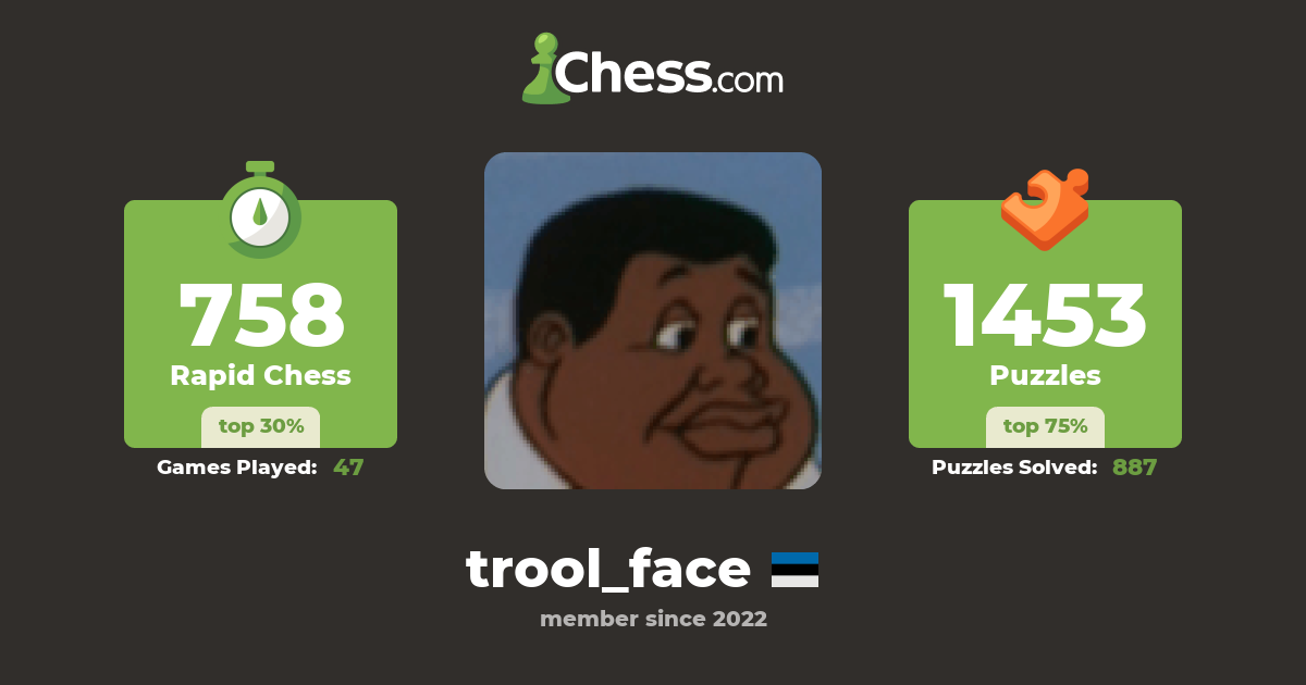 trool_face - Chess Profile - Chess.com