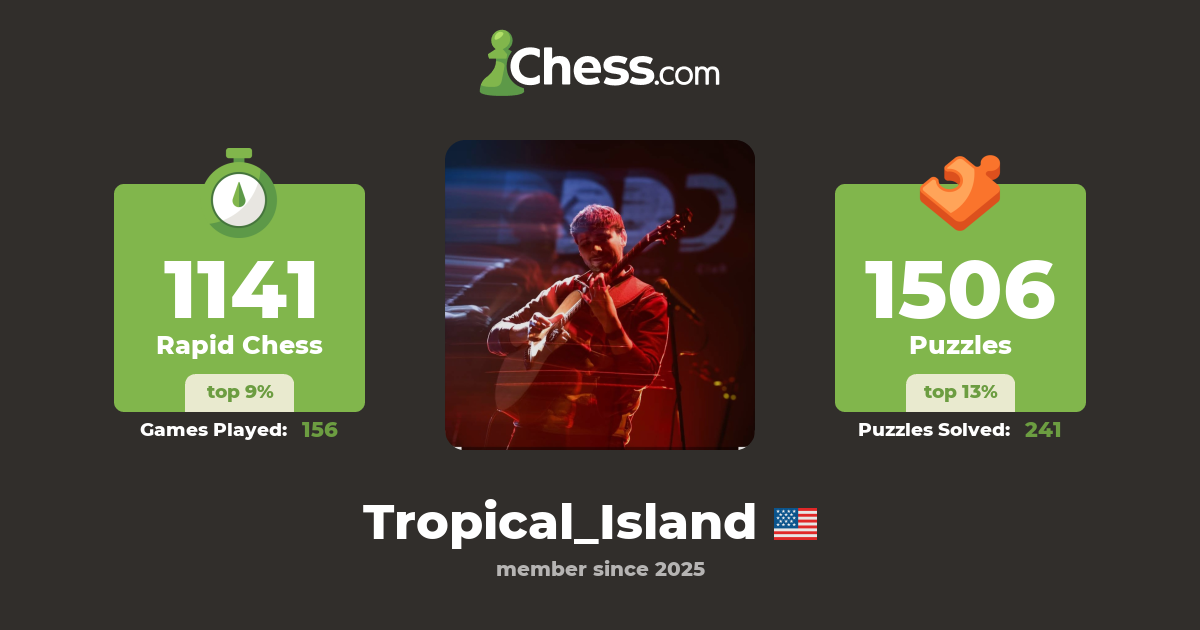 Jonah Rowan (Tropical_Island) - Chess Profile - Chess.com