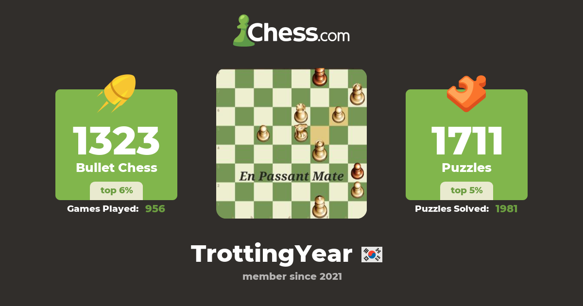 이 (TrottingYear) - Chess Profile - Chess.com