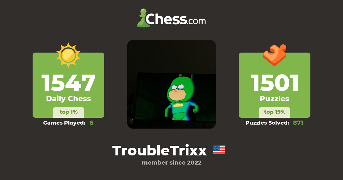 John Rollem (TroubleTrixx) - Chess Profile - Chess.com