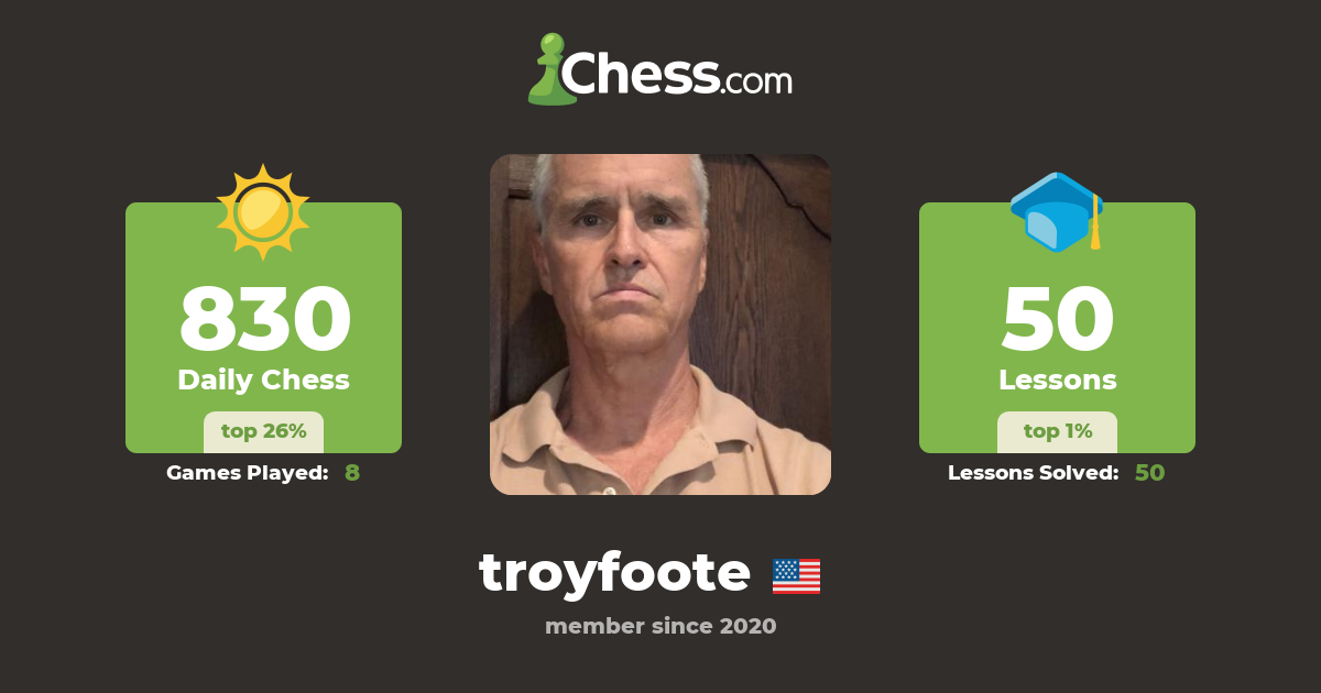 Troy Foote (troyfoote) - Chess Profile - Chess.com