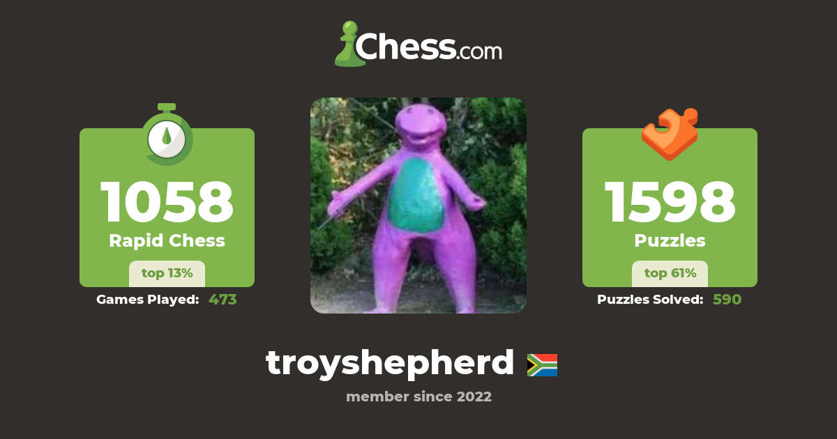 Troy Shepherd (troyshepherd) - Chess Profile - Chess.com