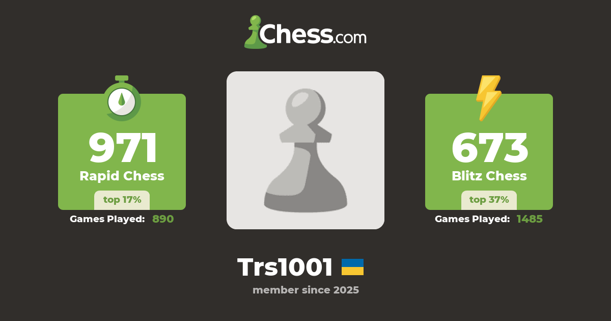 Trs1001 - Chess Profile - Chess.com