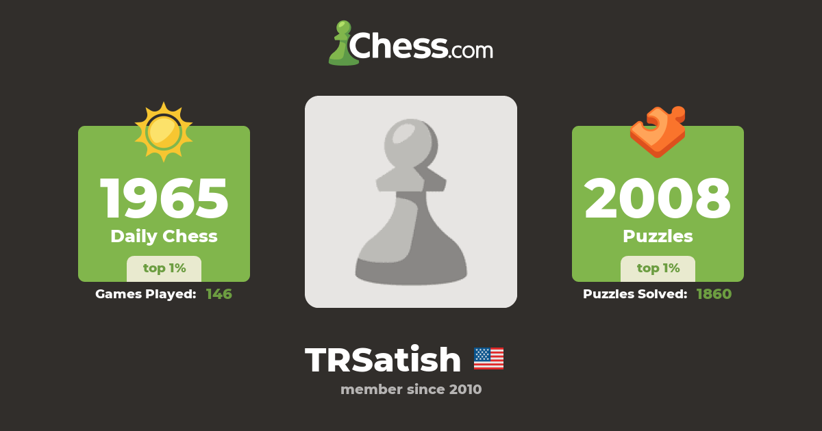 satish revannasiddaiah (TRSatish) - Chess Profile - Chess.com