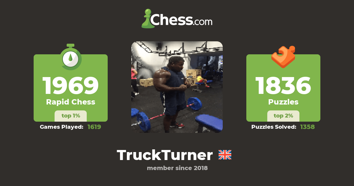 Nick Templar (TruckTurner) - Chess Profile - Chess.com
