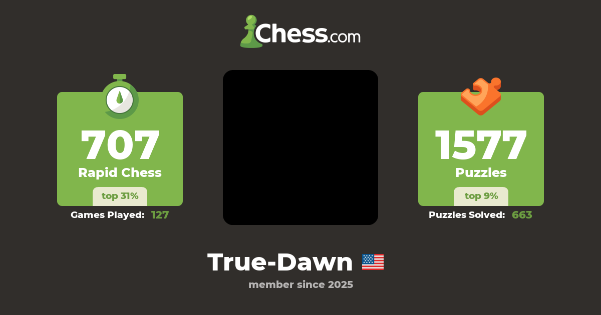 True-Dawn - Chess Profile - Chess.com