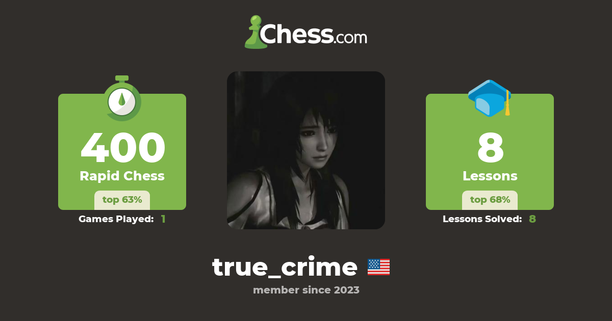 true_crime - Chess Profile - Chess.com