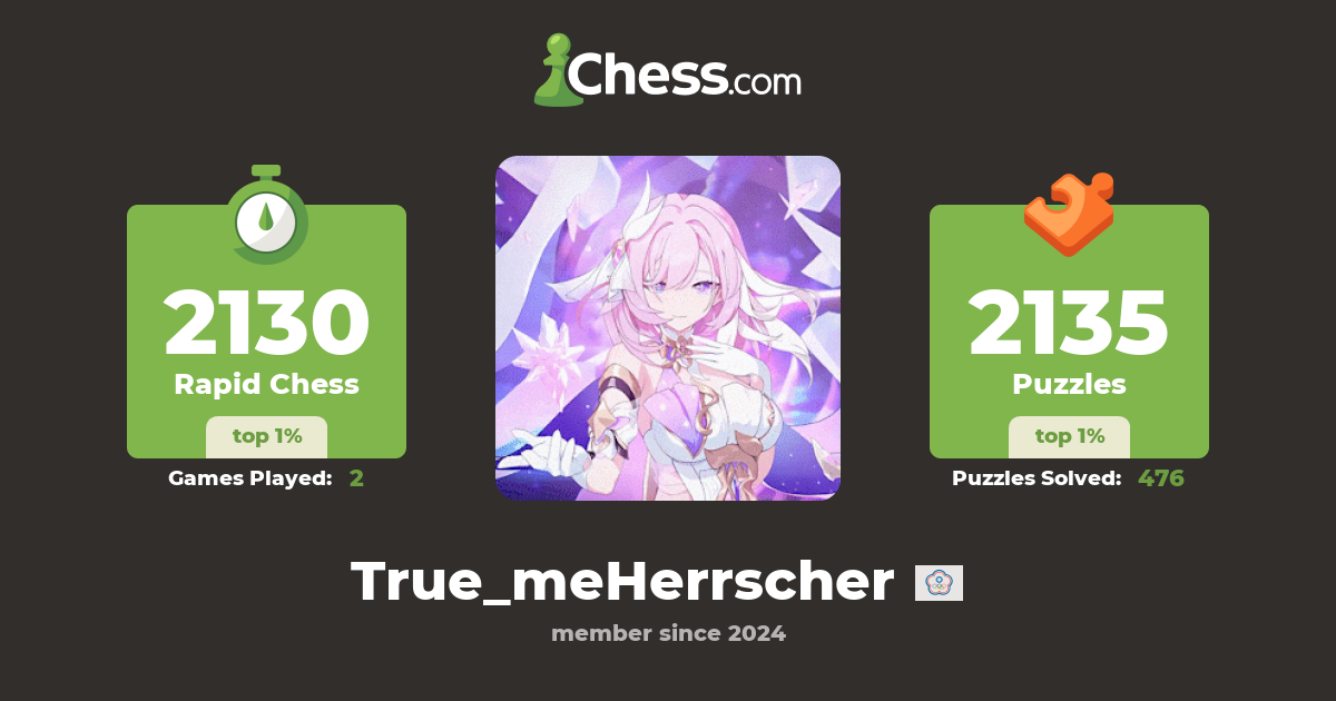 愛莉希雅♪ 人之律者_真我 (True_meHerrscher) - Chess Profile - Chess.com