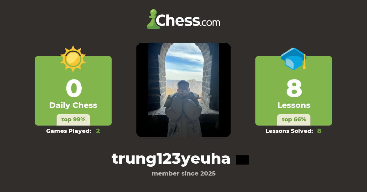 trung123yeuha - Chess Profile - Chess.com