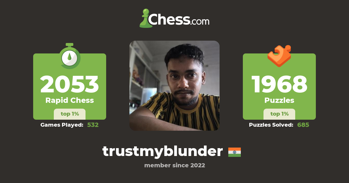 Gourab Ghosh (trustmyblunder) - Chess Profile - Chess.com