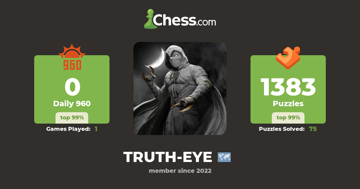 🌙 Moon-knight (TRUTH-EYE) - Chess Profile - Chess.com