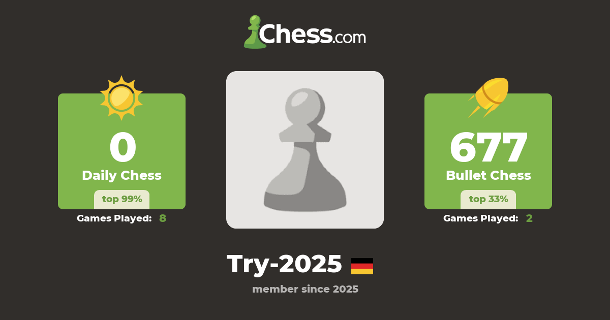 Try-2025 - Chess Profile - Chess.com
