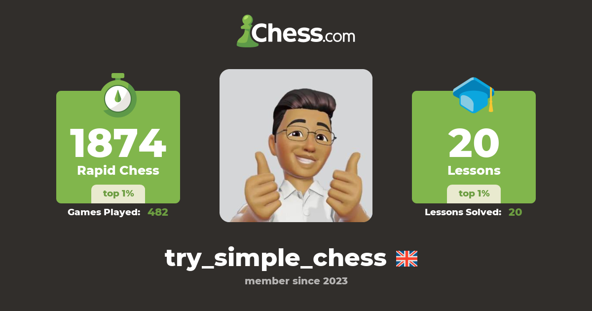 Tahir Naushad (try_simple_chess) - Chess Profile - Chess.com