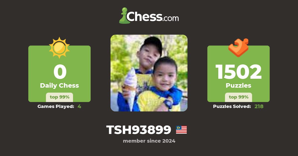 TANG SIN HONG Moe (TSH93899) - Chess Profile - Chess.com