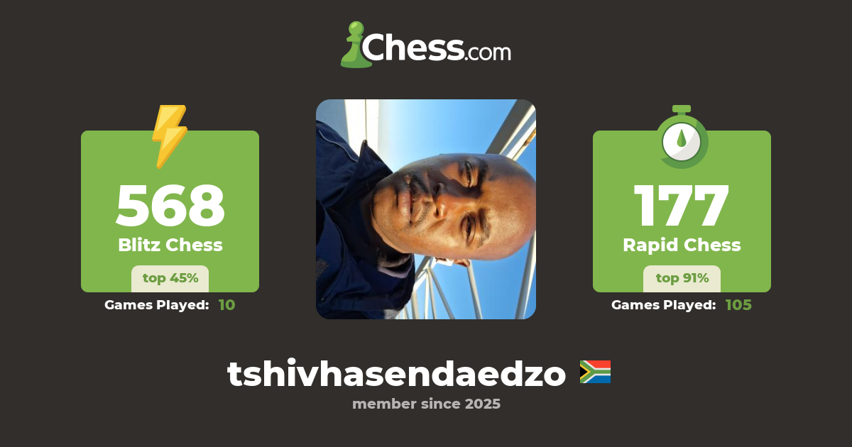 tshivhasendaedzo - Chess Profile - Chess.com