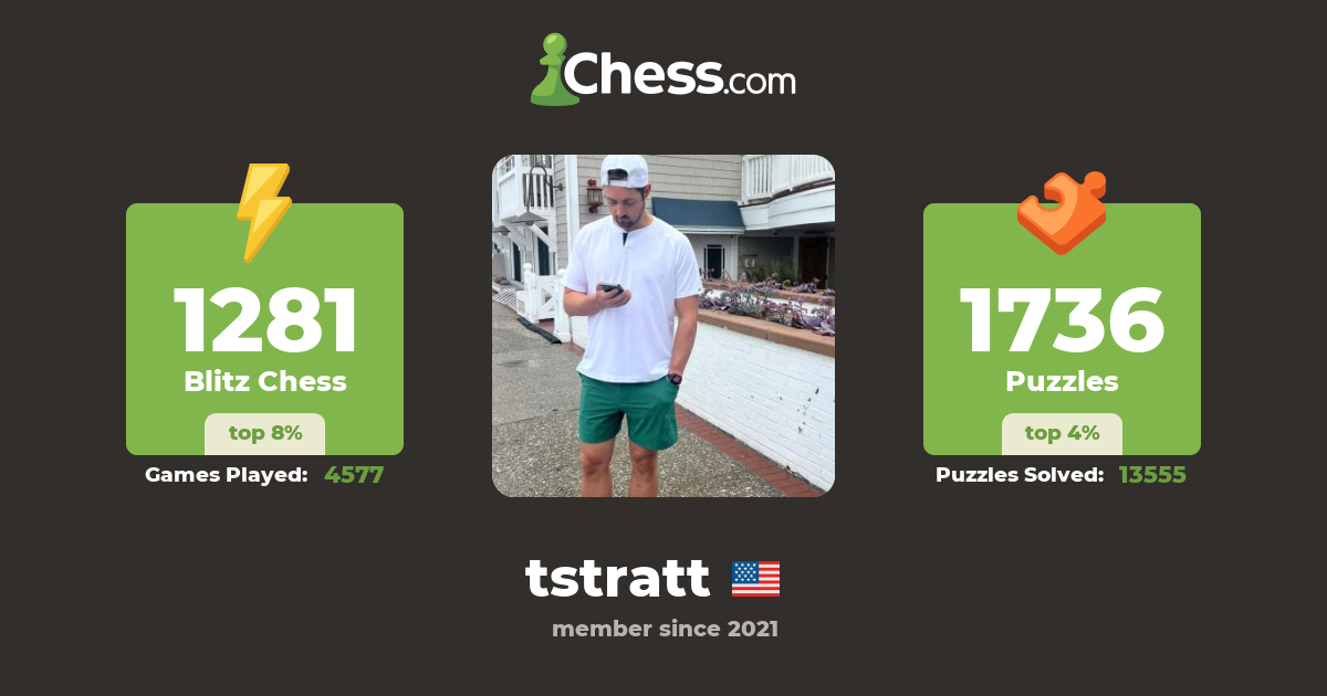 Taylor Stratton (tstratt) - Chess Profile - Chess.com