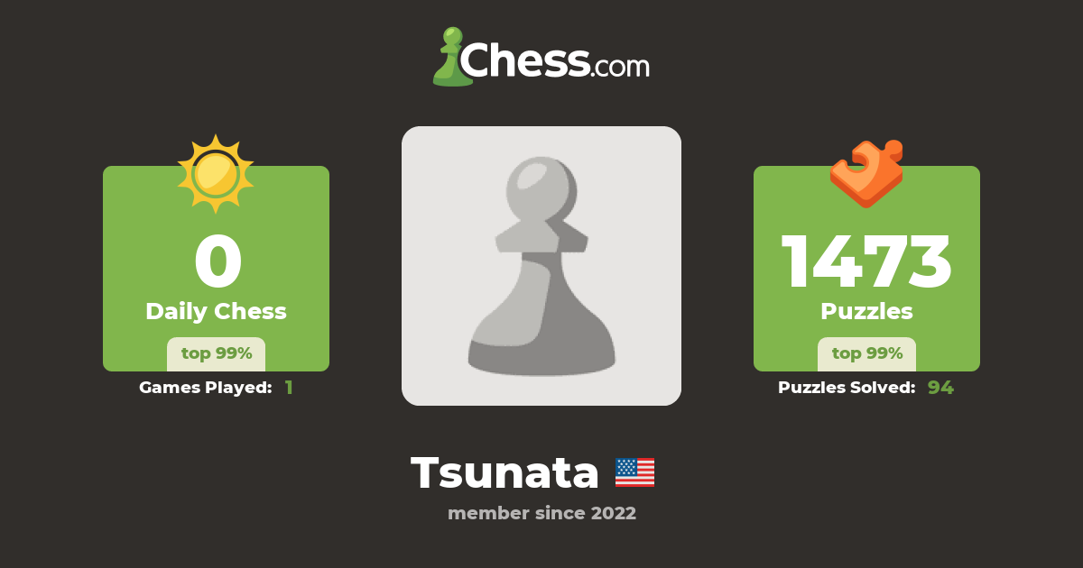Tsunata - Chess Profile - Chess.com