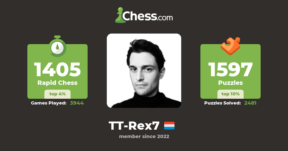 TT-Rex7 - Chess Profile - Chess.com