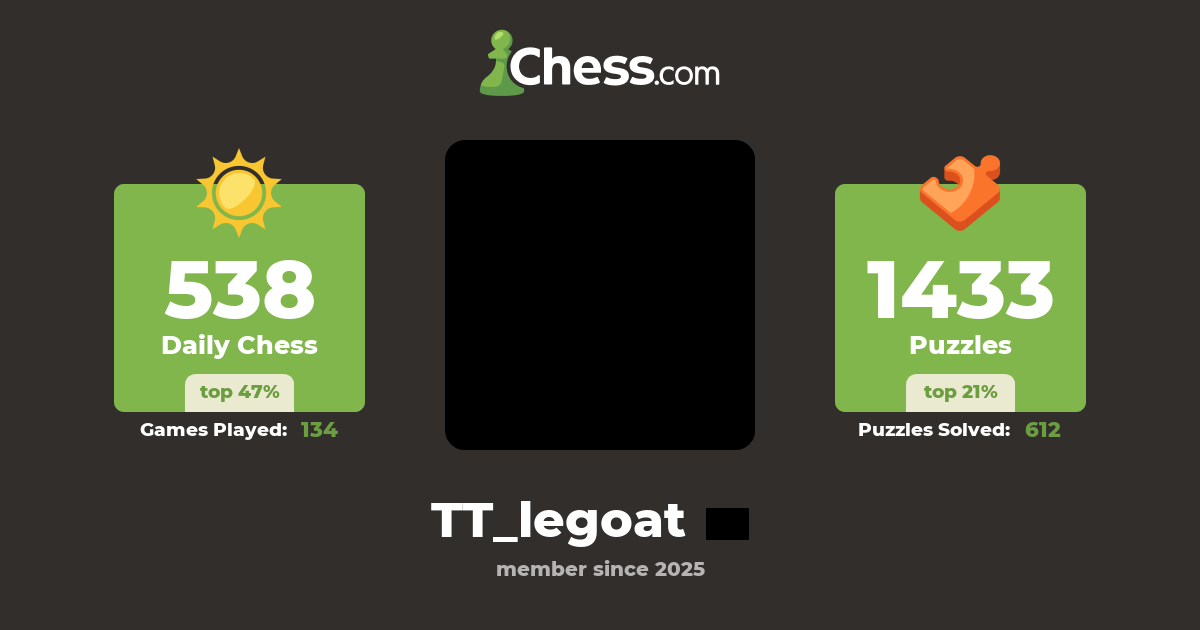 TT_legoat - Chess Profile - Chess.com