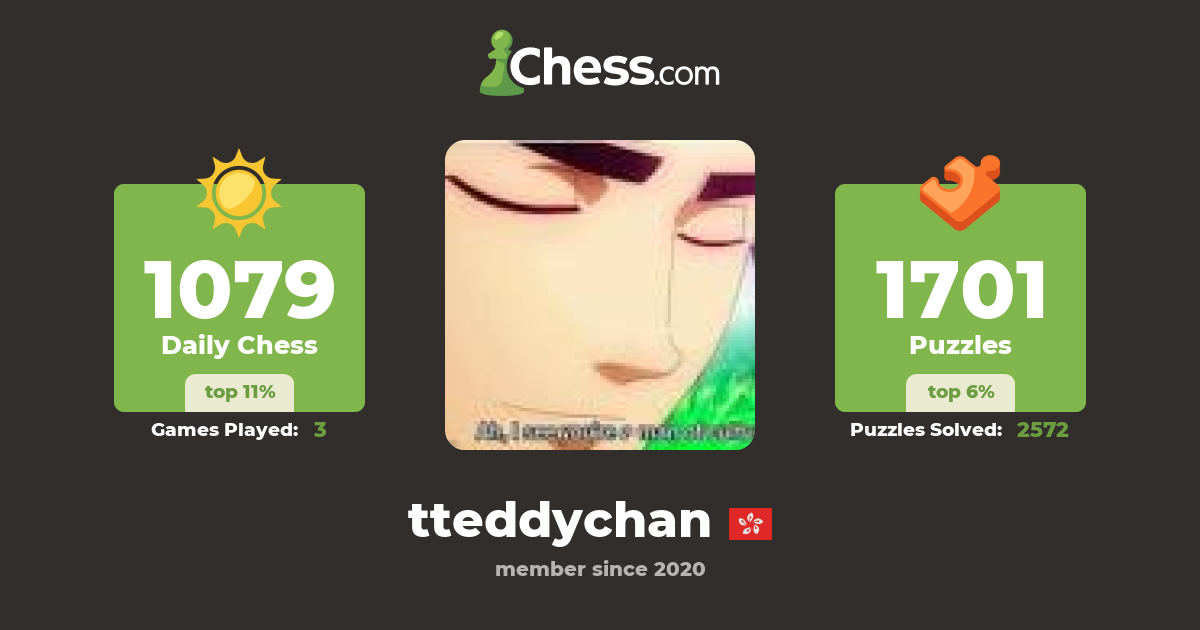Student Teddy CHAN, Cheuk-nam (tteddychan) - Chess Profile - Chess.com