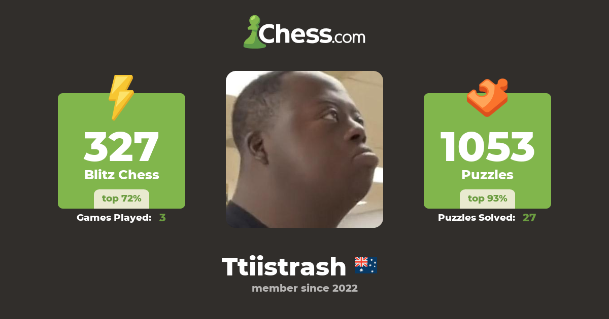 Ttiistrash - Chess Profile - Chess.com