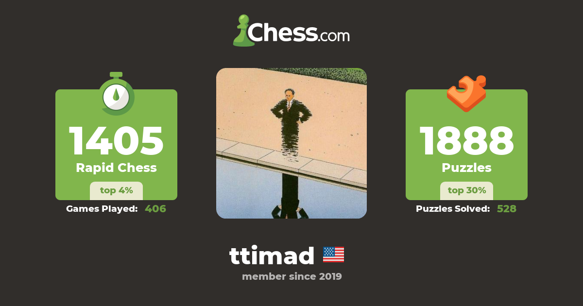 Tim (ttimad) - Chess Profile - Chess.com