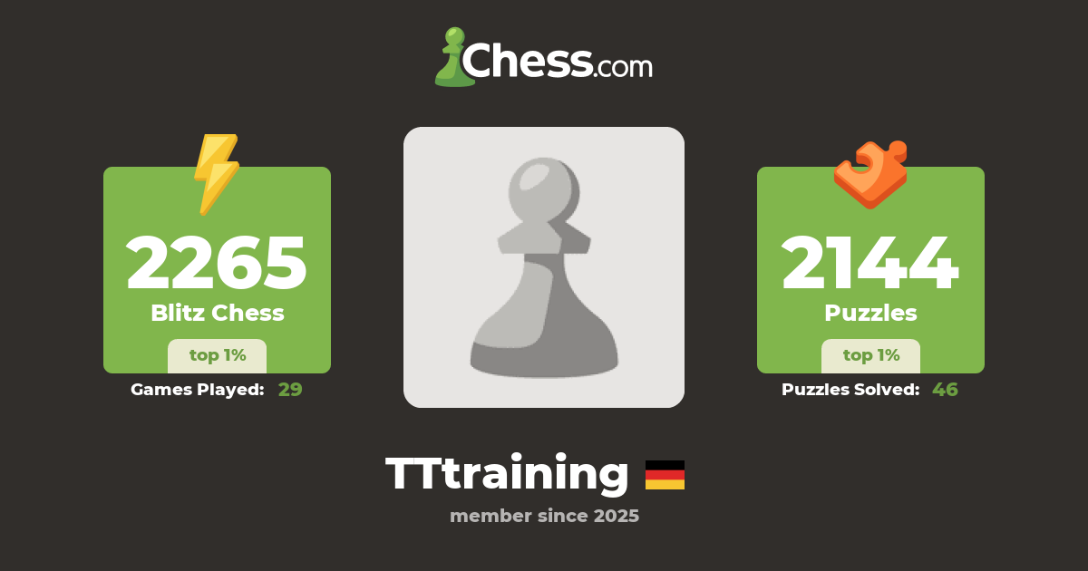 TTtraining - Chess Profile - Chess.com
