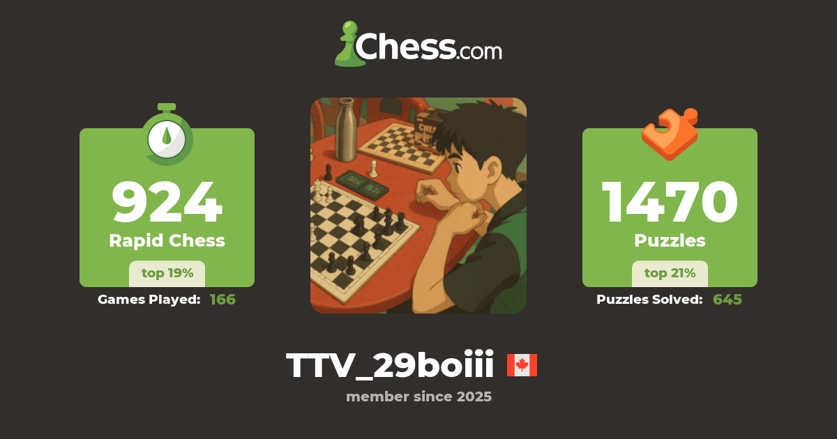 TTV_29boiii - Chess Profile - Chess.com