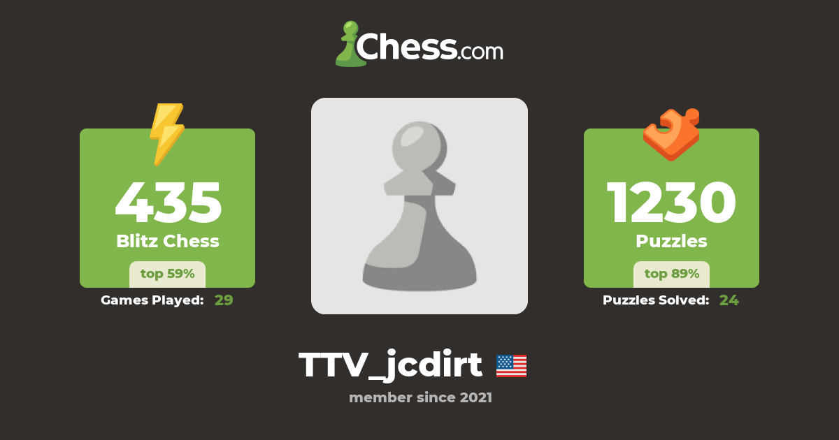 TTV_jcdirt - Chess Profile - Chess.com