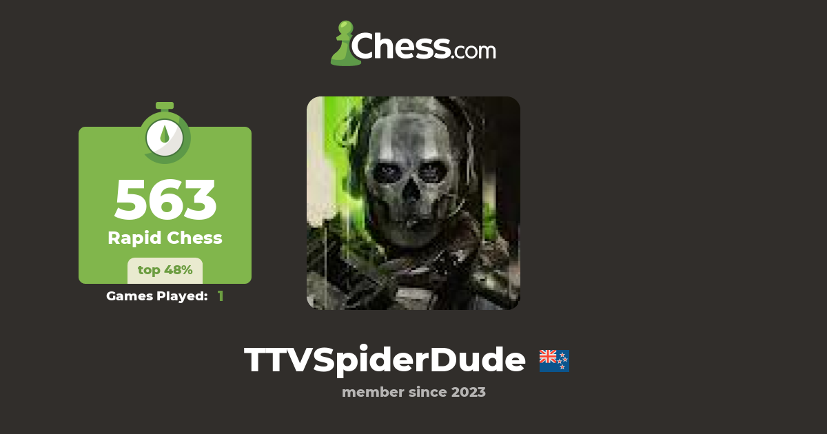 jayden wineera (TTVSpiderDude) - Chess Profile - Chess.com