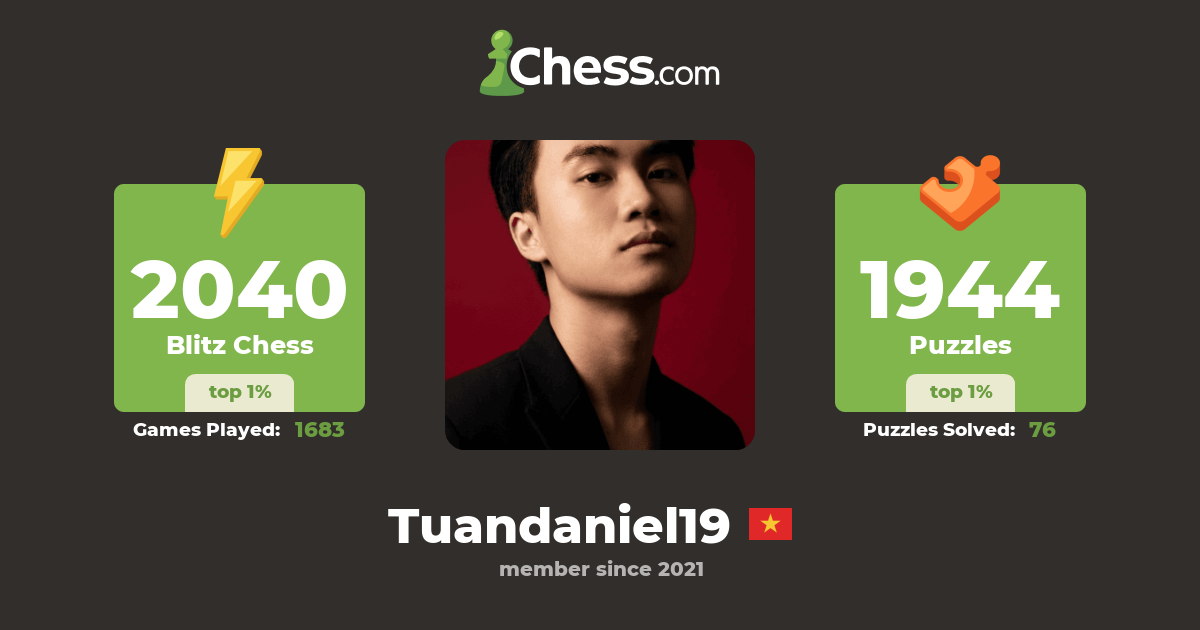 Tuandaniel19 - Chess Profile - Chess.com