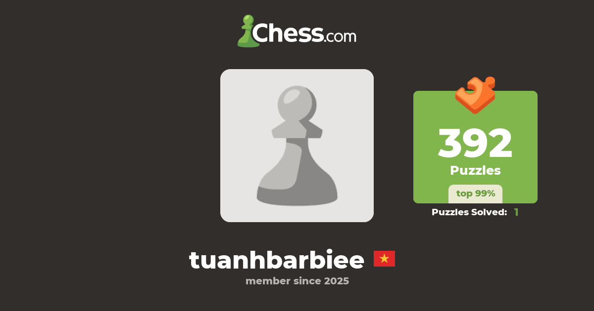 tuanhbarbiee - Chess Profile - Chess.com