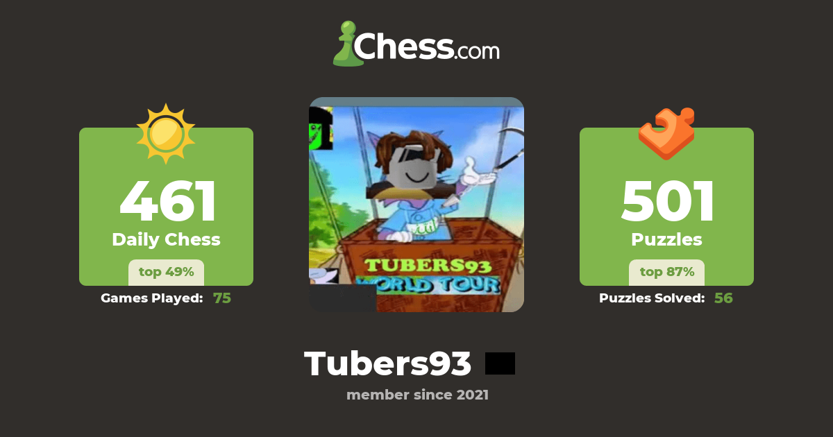 Tubers 93 (Tubers93) - Chess Profile - Chess.com