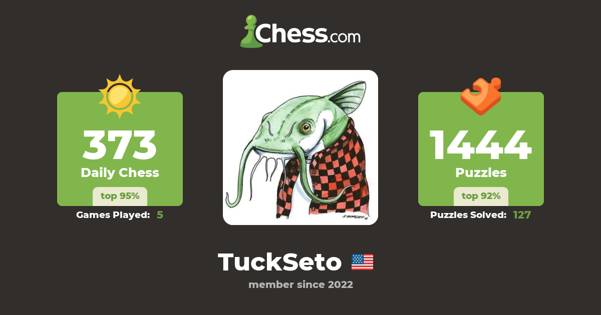 TuckSeto - Chess Profile - Chess.com
