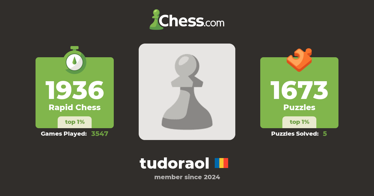 tudoraol - Chess Profile - Chess.com