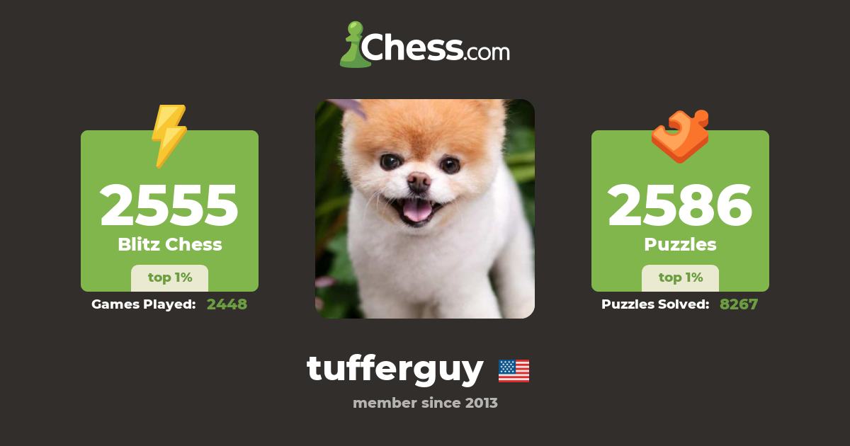 NM Tuffer Guy (tufferguy) - Chess Profile - Chess.com