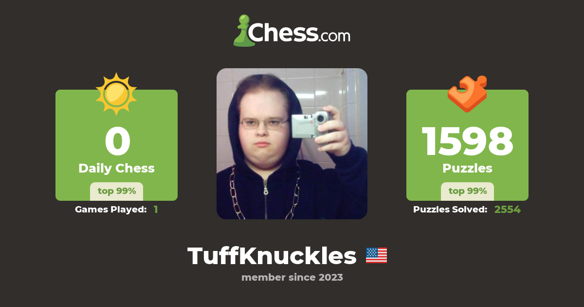 TuffKnuckles - Chess Profile - Chess.com