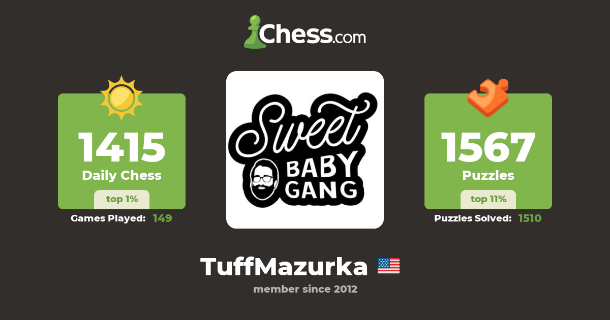 Nelson (TuffMazurka) - Chess Profile - Chess.com
