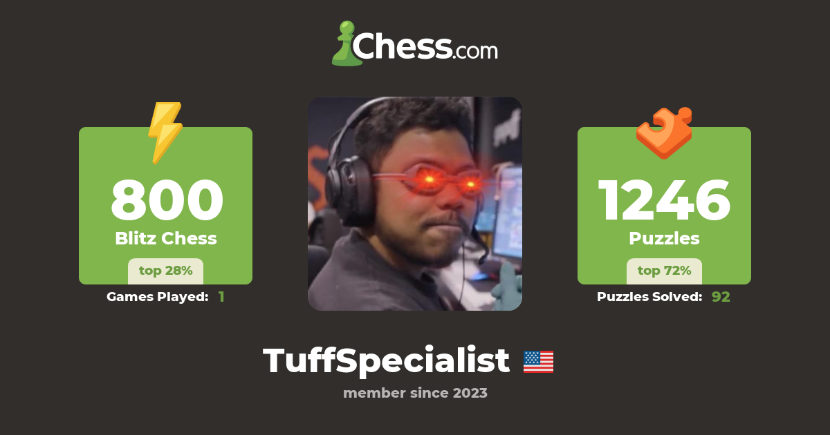 TuffSpecialist - Chess Profile - Chess.com